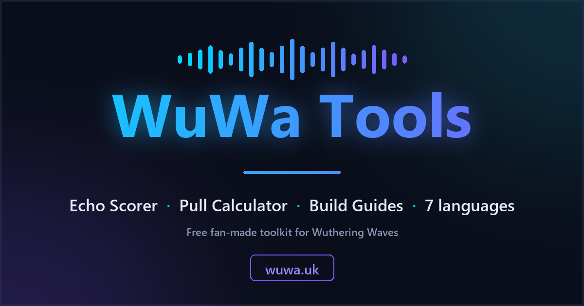 Wuthering Waves Weapon Tier List 2026: Best 5★, Standard & 4★ Weapons